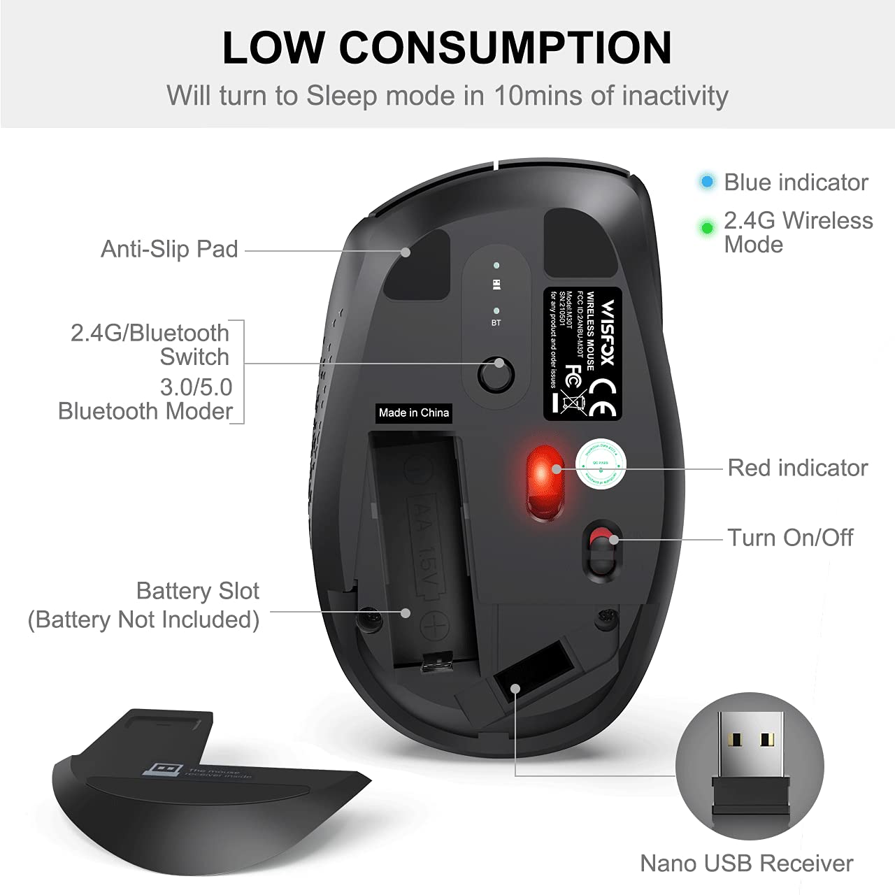 WisFox Bluetooth Mouse, Silent Wireless Mouse Come with 2 Modes (Bluetooth 3.0/5.0 + USB), Multi-Device Portable Cordless Mouse for Laptop, iPad, MacOS, PC, Windows, Android (Black)