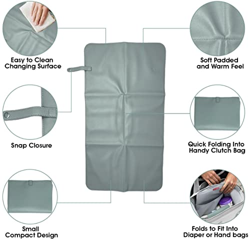 Speedy Barcodes Vegan Leather Diaper Changing mat, Mint blue, 16x30