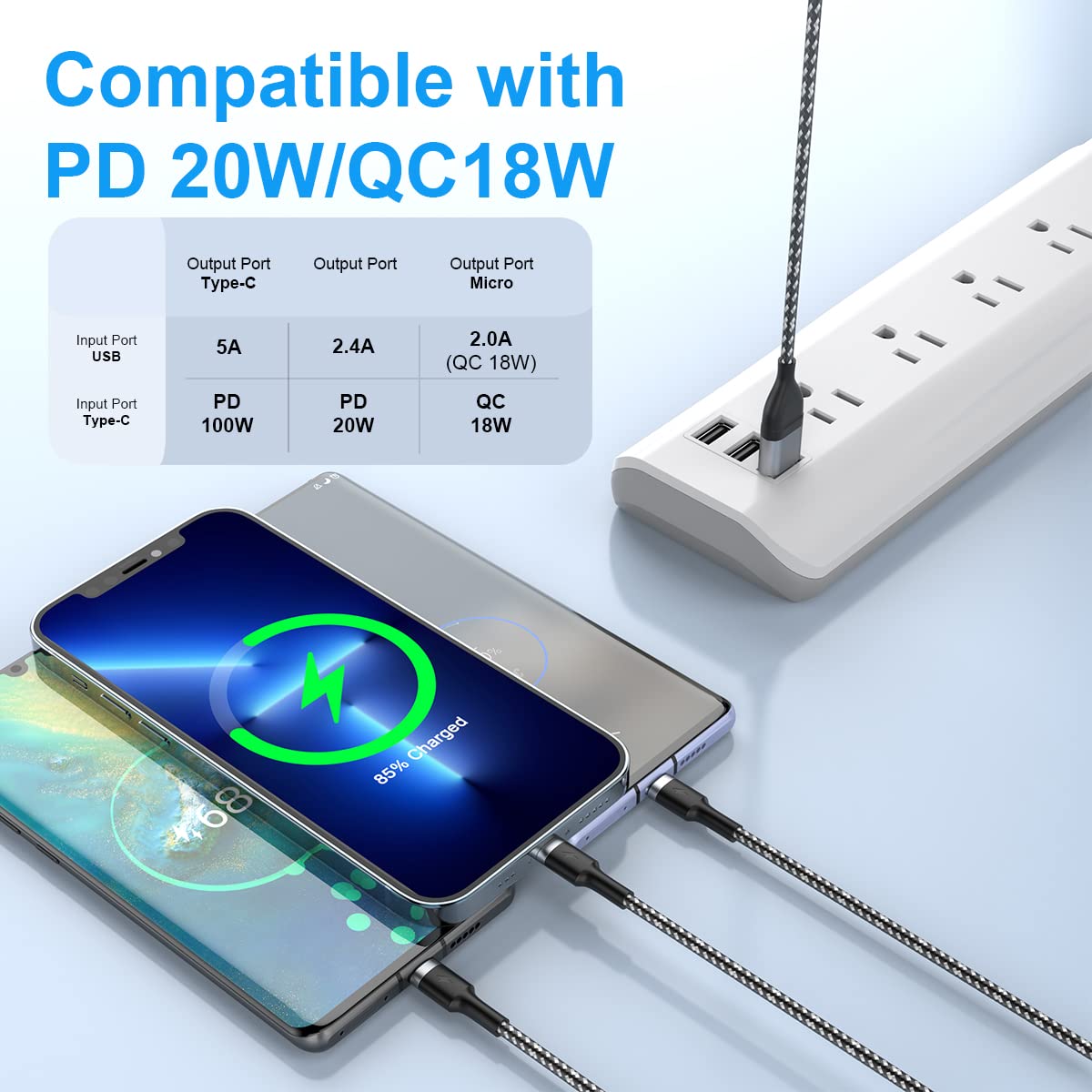 100W USB C Multi Fast Charging Cable, 6FT 5-in-2 PD 60W USB/C to USB C/Micro USB/MFi Certified iPhone Charging Cord Braided Fast Charging Cord Universal Sync Charger Adapter for iPhone/Android Phone