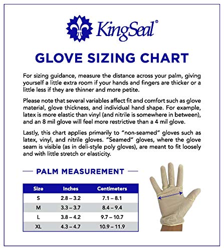 KingSeal UltraBlack-PRO Medium Nitrile Medical Grade Exam Gloves, Black, 5 MIL, Textured Fingertips - 1 Box of 100 Gloves