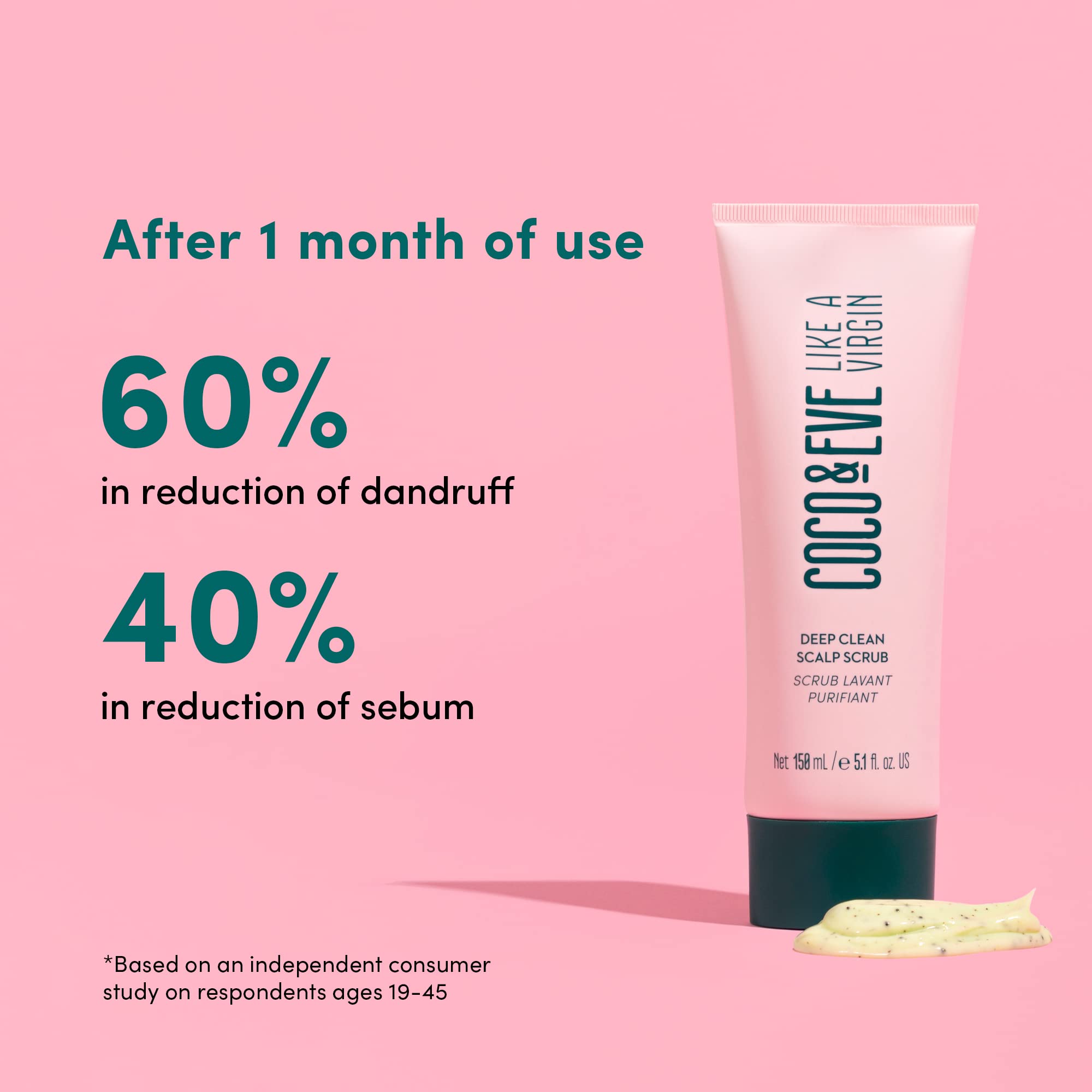 Coco & Eve Like A Virgin Deep Clean Scalp Scrub. Pre Shampoo Scalp Treatment for Dry, Dandruff Prone Skin. Helps Hair Growth. (150ml)