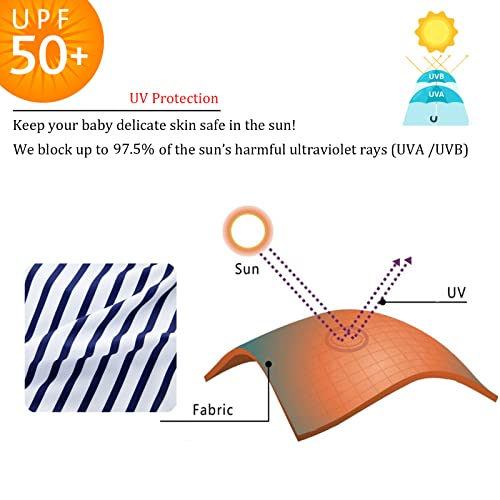 Baby Swimsuit Boy One Piece Rashguard with Hat UPF 50+ Sun Protection ,Blue Stripes,6-9 Months