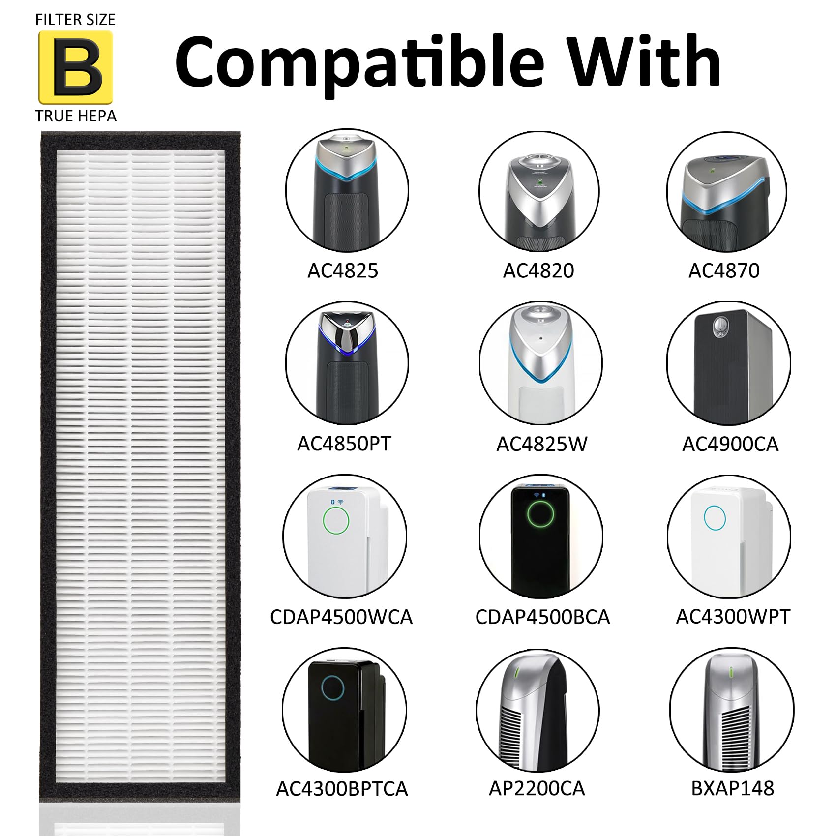2 Pack FLT4825 True HEPA Filter B Replacement with 6 Activated Carbon Pre-Filters Compatible with Guardian AC4825 AC4300 AC4800 AC4900 AC4850 Air Purifier