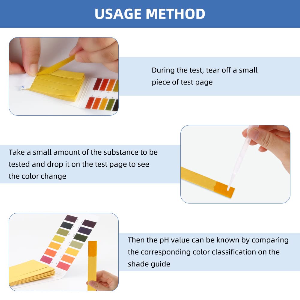 20 Pack pH Test Strips. 1600 Strips Universal pH 1-14 Test Paper, for Teaching, Chemical Experiments, Saliva, Urine, Water and Soil pH Monitoring