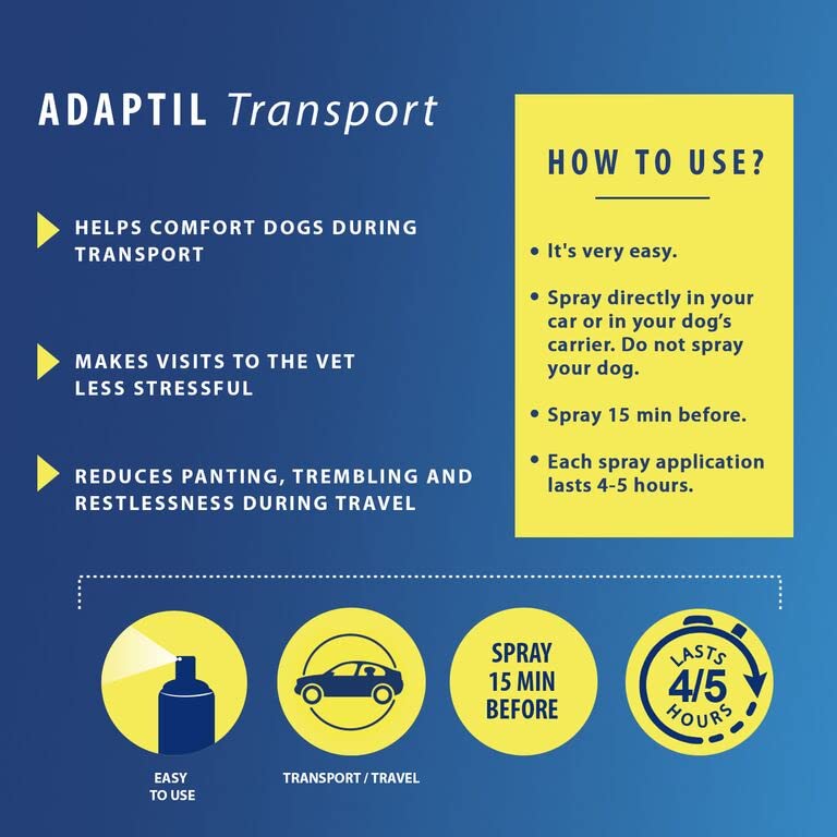 ADAPTIL Spray 60 mL β Calms & Comforts Dogs During Travel, Veterinary Visits and Stressful Events - The Original D.A.P. Dog Appeasing Pheromone Spray, 60ml - Packaging May Vary