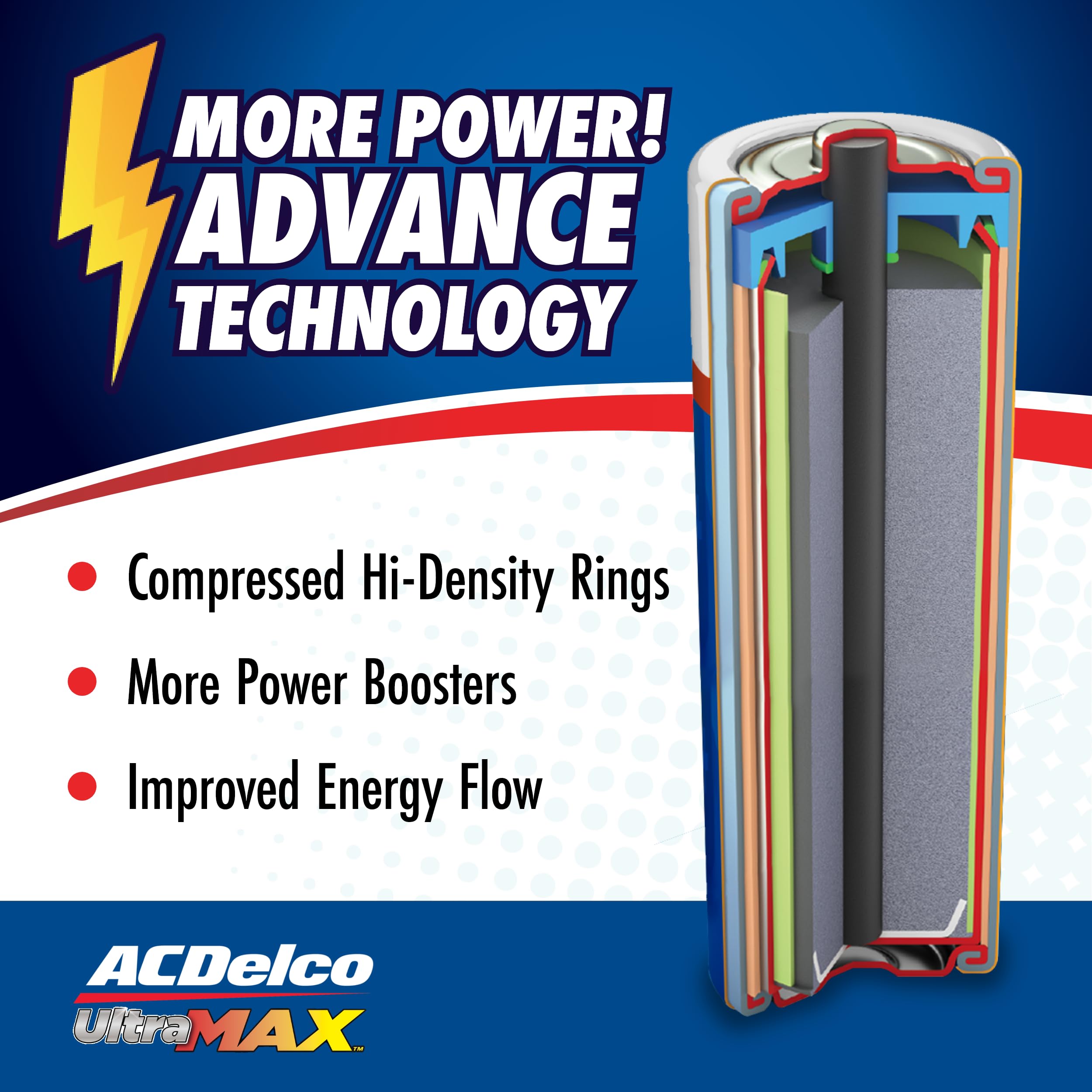 ACDelco UltraMAX 10-Count AAA Batteries, Alkaline Battery with Advanced Technology, 10-Year Shelf Life, Recloseable Packaging