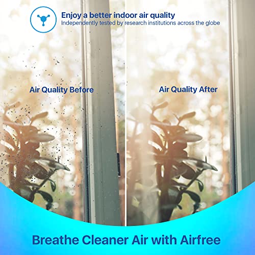 Airfree Duo - Filterless Air Purifier That Can Also Remove Odors - Remove Mold, and Allergens - Filterless Completely Silent Mode - Covers Up to 350 sq ft β Black