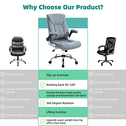 SEATZONE Home Velvet Office Chair, Comfortable Fabric Computer Desk Chair with Wheels, Executive Chair with Adjustable Height and Lumbar Support, Grey