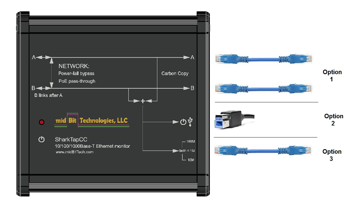 SharkTap SharkTapCC Ethernet Tap - 10-1000BaseT - Power-fail Relays, PoE Pass-through - 1 Count