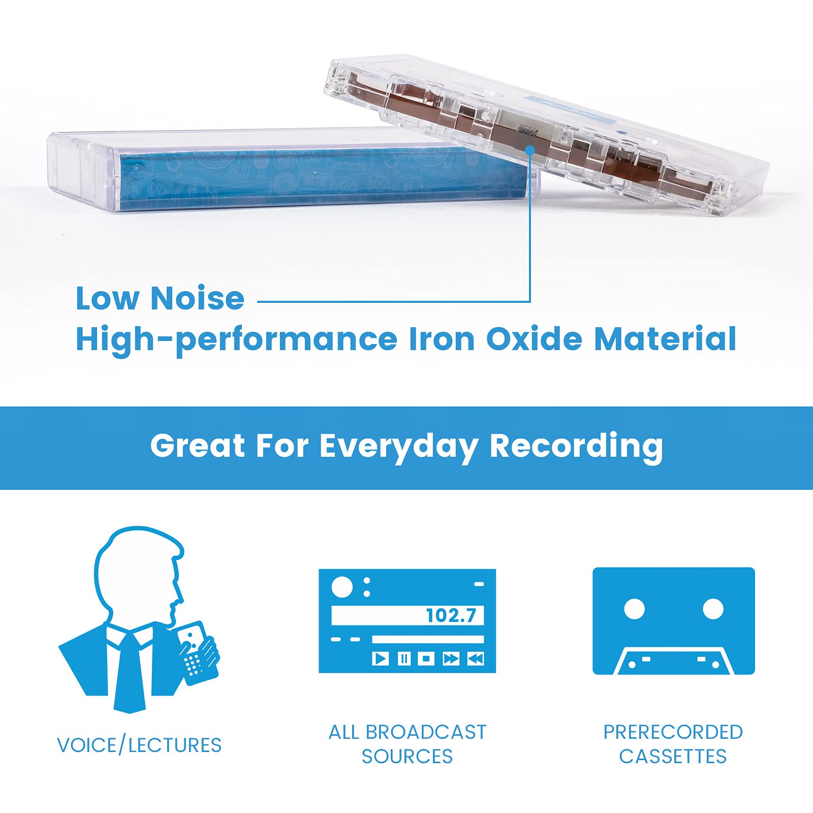 Reshow Audio Cassettes Low Noise High Output 90 min Time Blank Cassettes Tapes with Individual Clear Plastic Cassette Tape Case, Great for Everyday Recording (Pack of 5)