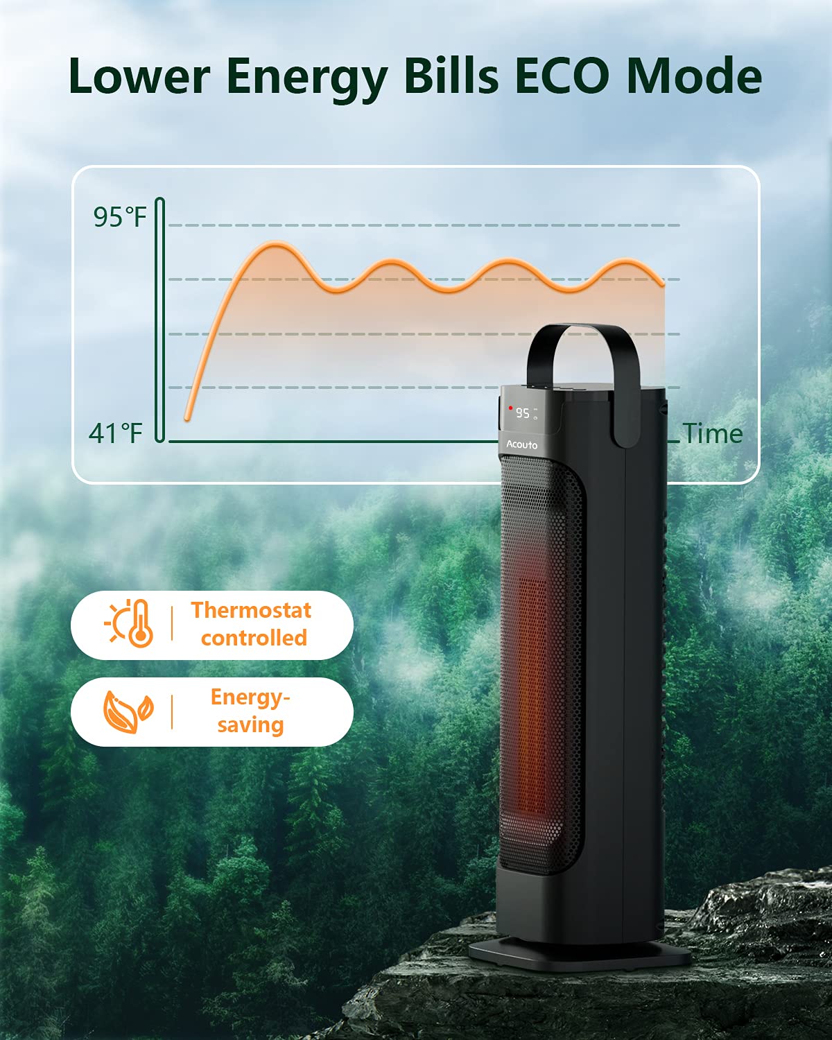 24" Space Heater, Acouto 1500W Portable Electric Heaters Indoor Use, Oscillating Ceramic Heater with Overheat & Tip-over Protection, ECO Mode, 12H Timer for Living Room, Bedroom, Office, Garage