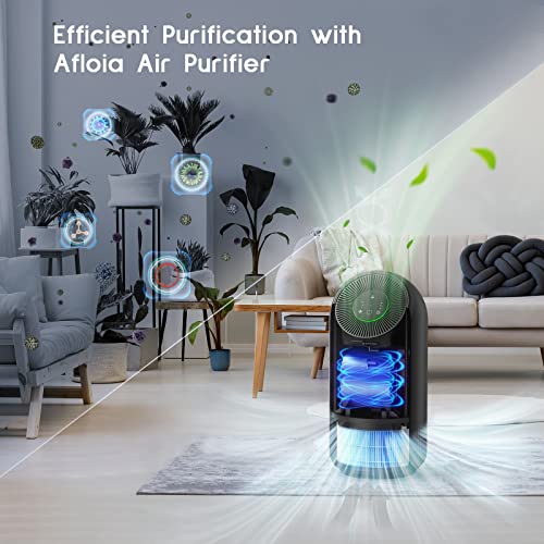 Afloia HEPA Air Purifiers for Home Large Room Up to 880 Ft², H13 True HEPA Filter Air Cleaner for Home with 2 Pack Air Filter