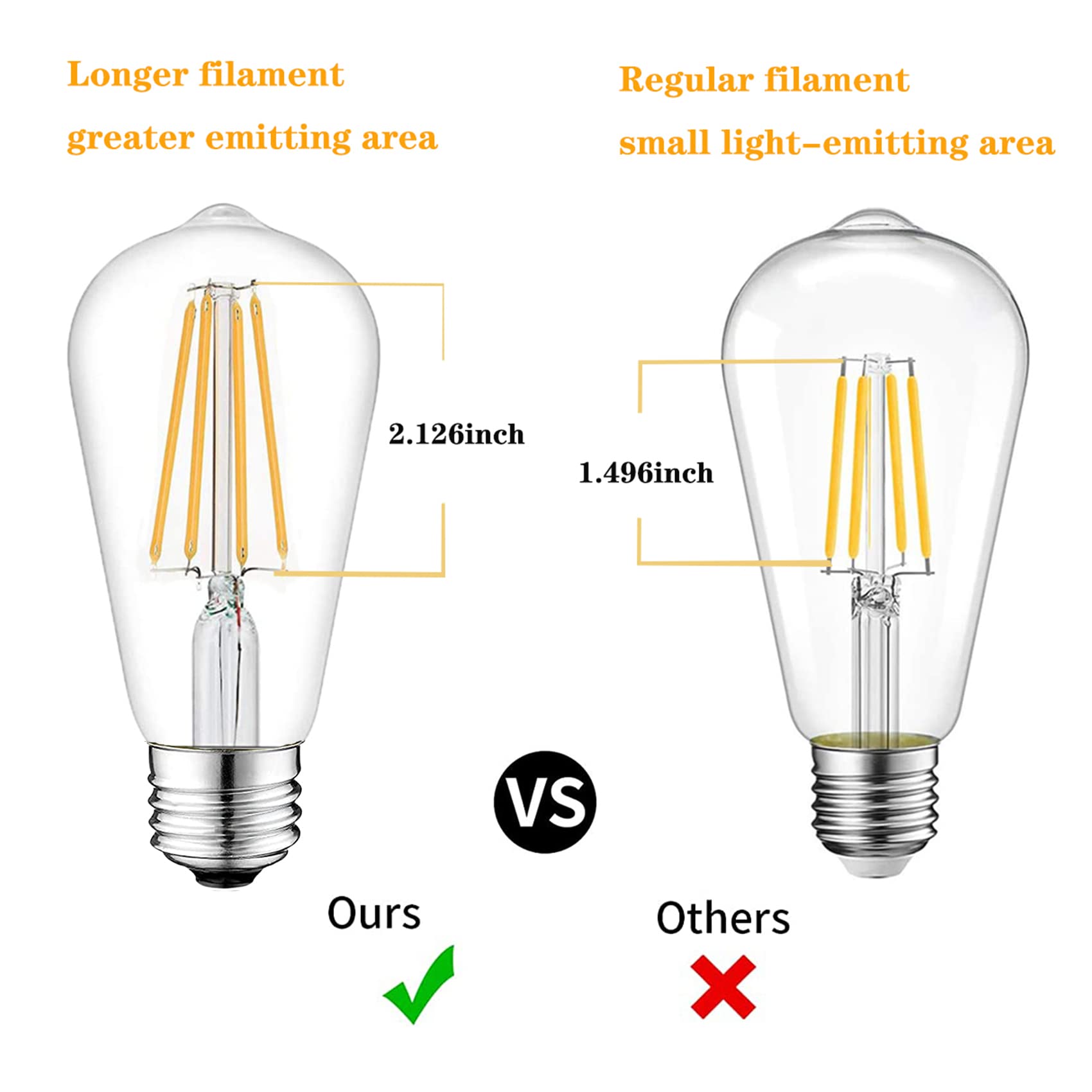 12V Edison Bulb 6W E26 12V LED Bulb 3000K 60W Equivalent, AC/DC 12V 24V Low Voltage LED Light Bulb for RV Camper Marine, Off Grid Cabin, 4 Pack