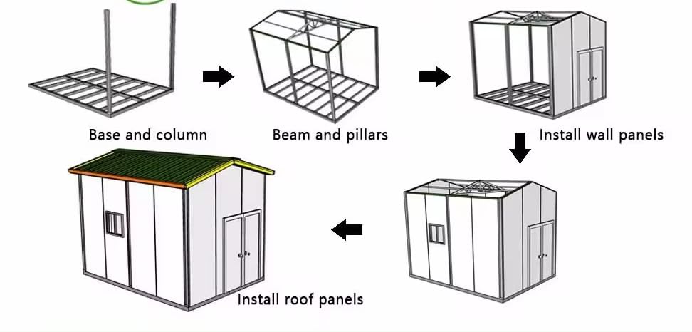 20 Ft Tiny Movable Prefab House to Live in 1 Bathroom, 1 Bedroom & 1 Kitchen- for Small Family. Bachelor Nest