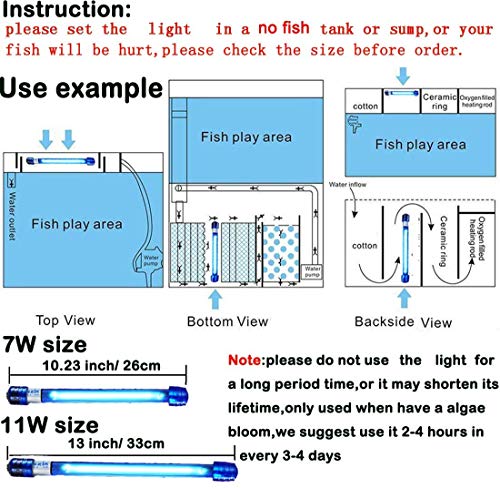 5W 11W 13W UVC Aquarium Algae Bloom Clean Light for Fish Tank Water Clean Green Clear Waterproof Clean Lamp for Pond Fish Tank Sump Swim Pool (5w 6.9inch)