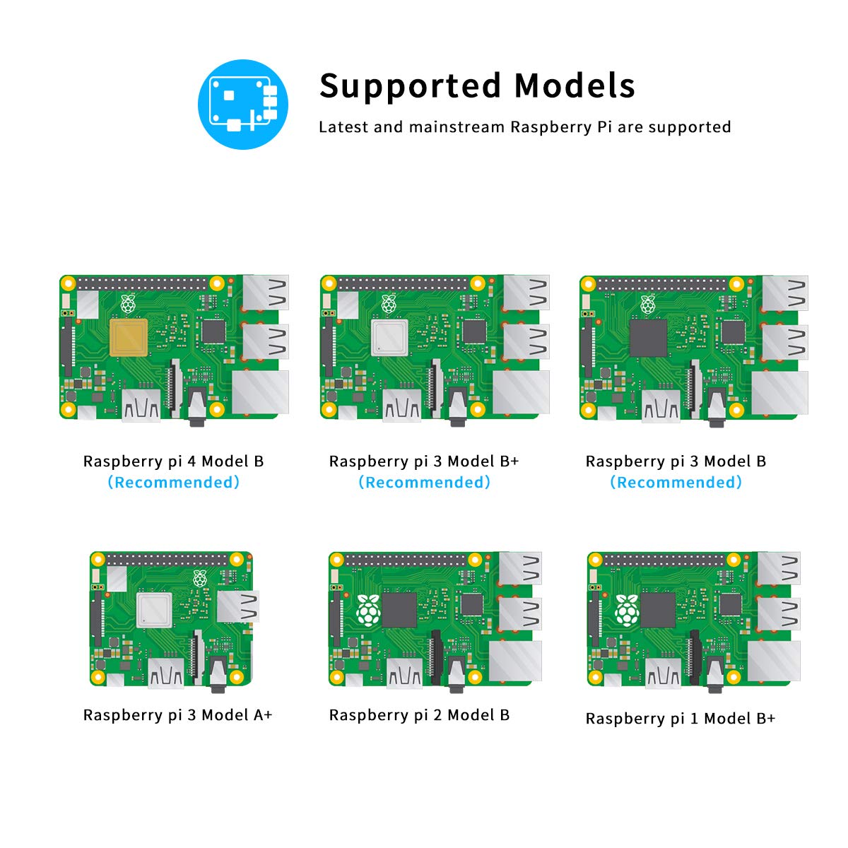 Gewbot Complete Starter Kit for Raspberry Pi 4 B 3 B+ with Python C Code,40 Projects STEAM Education Kit,DIY Electronic Kit with 480 Pages PDF Manual