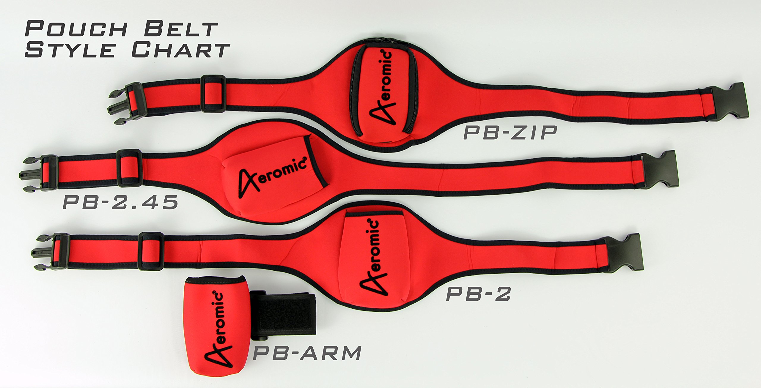 Aeromic Special Edition Mic Belt - Night Sky