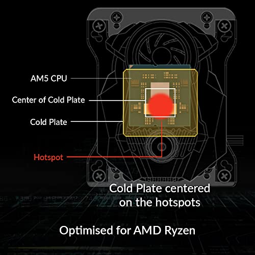 ARCTIC Liquid Freezer II 360 A-RGB - Multi-Compatible All-in-one CPU AIO Water Cooler with A-RGB, Intel & AMD Compatible, efficient PWM-Controlled Pump, Fan Speed: 200-1800 RPM, LGA1700 Compatible