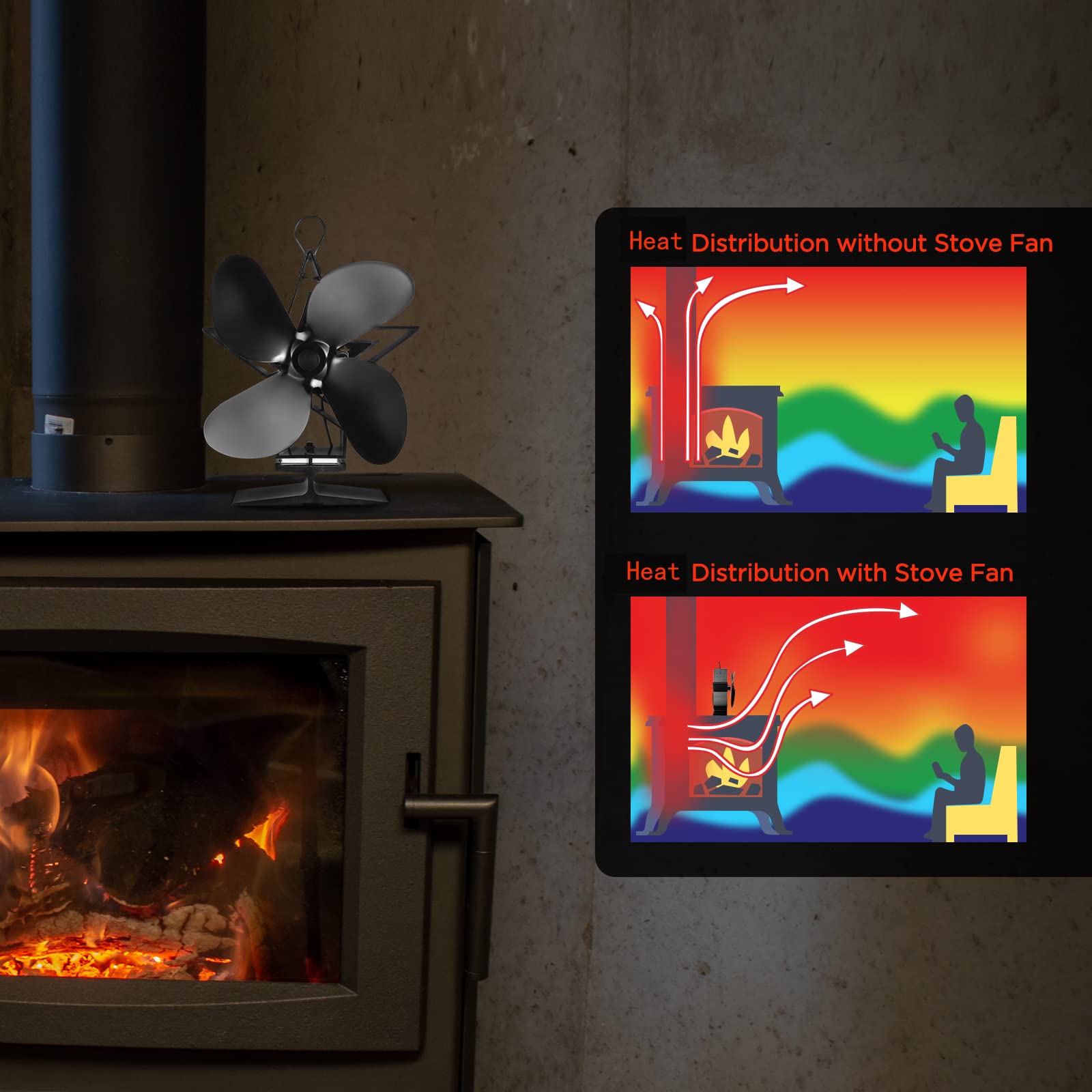 4-Blade Heat Powered Stove Fan, Fireplace Fan with Designed Silent Operation Circulating Warm Air Saving Fuel Efficiently for Home/Wood/Log Burner/Fireplace