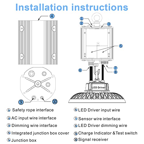 40W LED Emergency Backup Battery for UFO High Bay Light, Suitable for Dimmable Emergency LED Driver, Emergency Time 90 Minutes, AC Input 100-347V Output DC170V, UL Certified 5 Years Warranty (1-Pack)