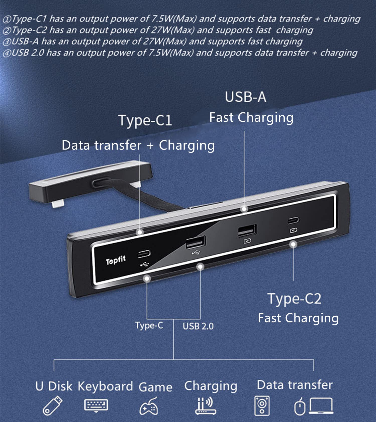 2023-2021 Tesla Model Y Model 3 Docking Station 4 in 1 USB Hub Center Console Adapter Cable Charger Powered Splitter Extension Accessories