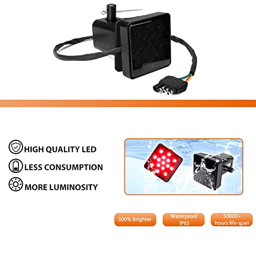 Adiil 2''Size 15-LED Brake Light Trailer Hitch Cover Fit Towing & Hauling,Smoked Lens Tow Hitch Driving & Brake Lamp