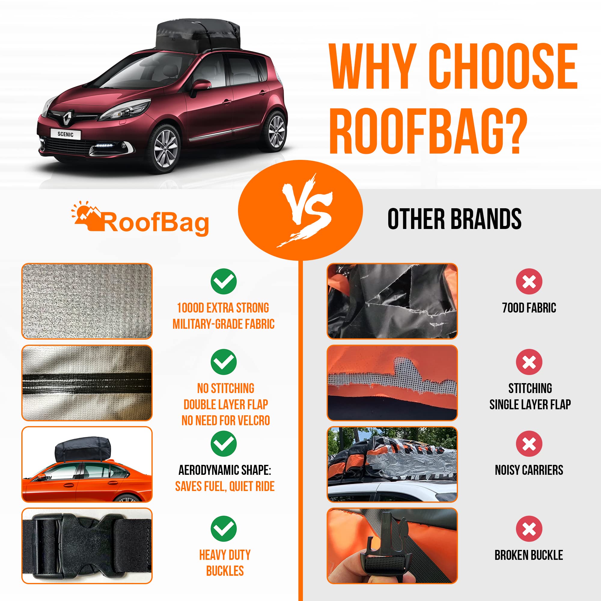 17 Cubic Waterproof RoofBag Car Rooftop Cargo with Strong Straps + Storage Bag + 3 Duffle Bags
