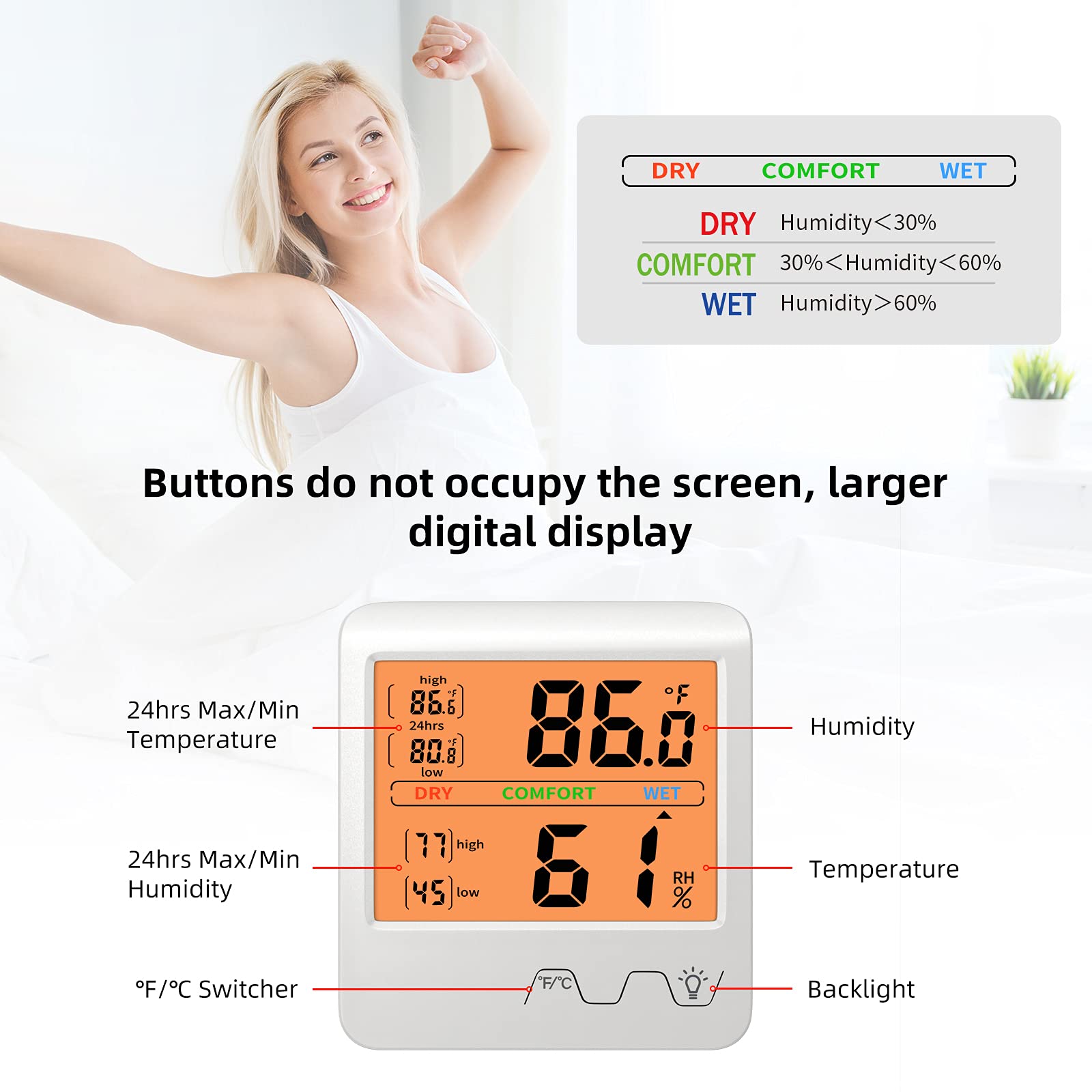 4" Backlight Hygrometer Indoor Thermometer Temperature and Humidity Room Thermometer Humidity Gauge Indicator for Home Office Greenhouse Backlight for 10s
