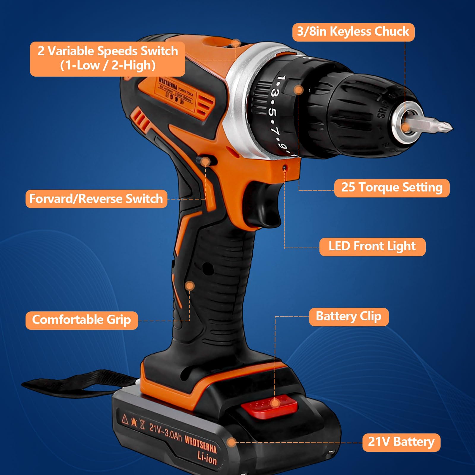 21V Cordless power drill bit&tool kit set,3/8"Keyless Chuck,25+1Clutch,Dual 2Variable speed settings:0-1500 RPM,1.5Ah Li-Ion Battery 3000mAh Rechargeable Used3~5H,life ​260times for Home tools box