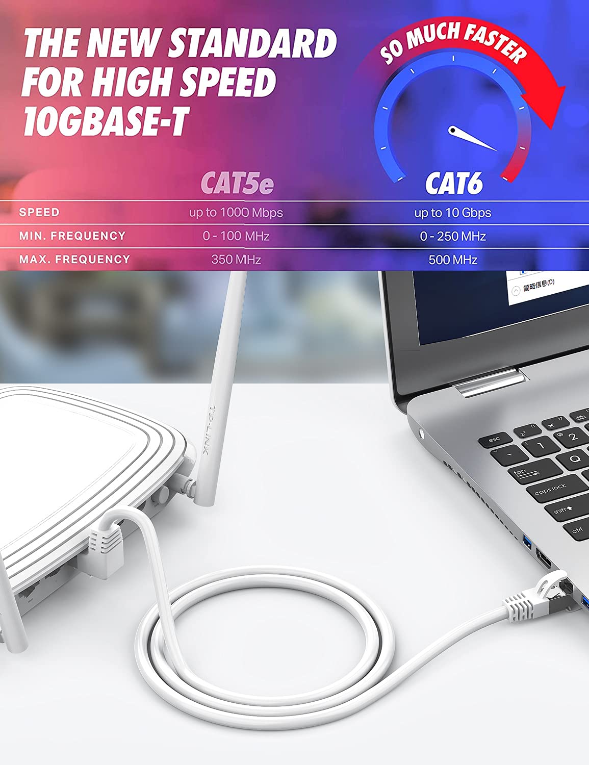JUXINICE Cat6 Ethernet Cable Right Angle White 6FT, 90 Degree CAT 6 Ethernet Patch Cable RJ45 LAN Cable Gigabit Network Cable for PC, Router, Modem, Xbox, PS4, PS3 (Downward Angle 6feet)