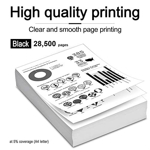 2PK Black Compatible TN324K | A8DA130 Toner Cartridge Replacement for Konica Minolta Bizhub C258 C308 C368 Printer-by MIGUICOLOR