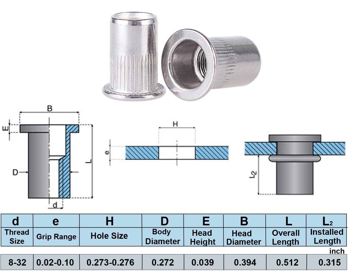 40PCs 8-32 Stainless Steel Rivet Nuts Nutsert Threaded Rivet Insert Rivnuts 8-32UNC