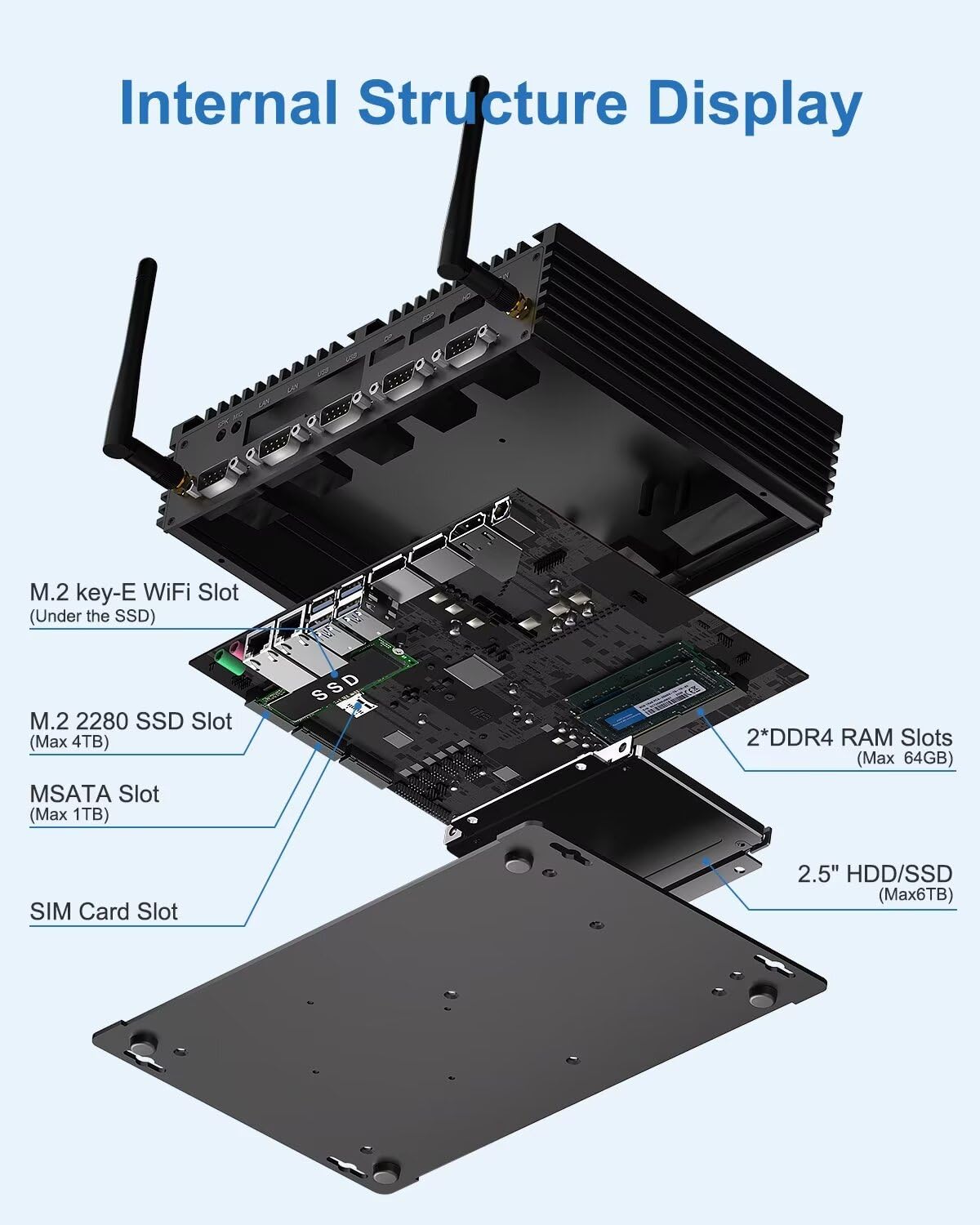 BASOARO Industrial Mini Computer, Fanless Industrial PC, Core i7 8550U, 16G RAM 512G SSD 1TB HDD, Dual LAN, Triple Display 4K UHD, DP/EDP/HD, 6 RS232 COM, Win 11 Pro Mini PC