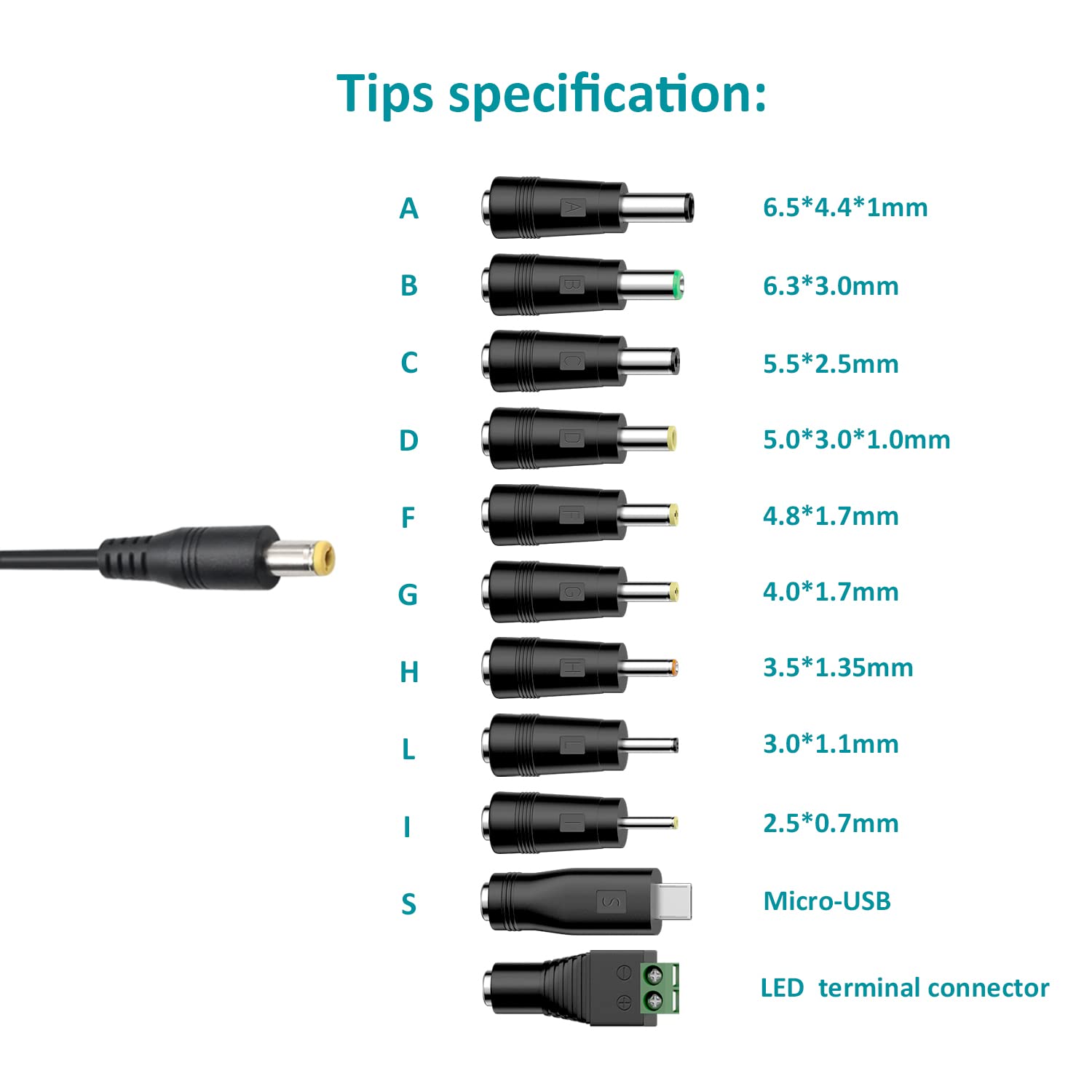Basicvolt Universal AC Adapter 15V 13.5V 12V 9V 7.5V 6V 5V 3A 2.5A DC Power Supply for 5 to 15 Volt Household Electronics, 45W Max
