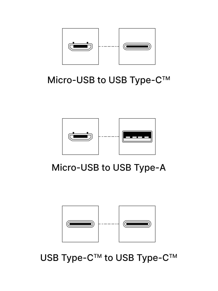 Ledger OTG Kit (On-The-Go Cable Set for Ledger Cryptocurrency Hardware Wallet)