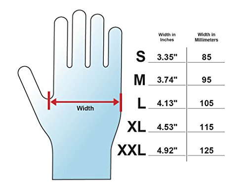 Adenna EPW446 Empower 8 mil Powder-Free Nitrile Exam Gloves, Medical Grade, Blue, Large, Box of 100