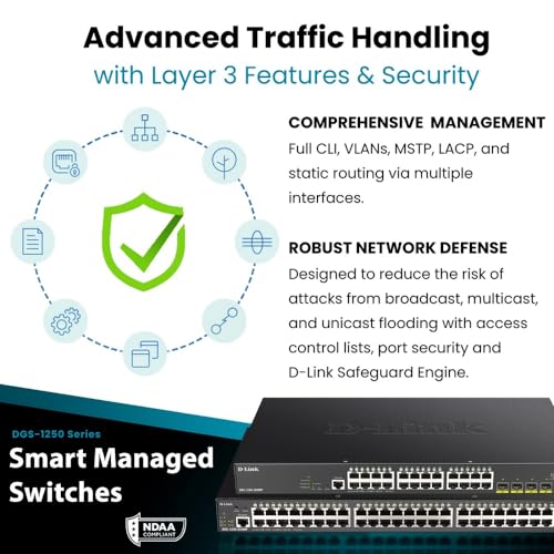 D-Link 28-Port Gigabit Smart Managed PoE+ Switch | 24 PoE+ Ports (370W) + 4 10G SFP+ Ports| L2+/L3 Lite |VLANs |Web Managed |Surveillance Mode | Rackmount | NDAA Compliant (DGS-1250-28XMP-6KV)