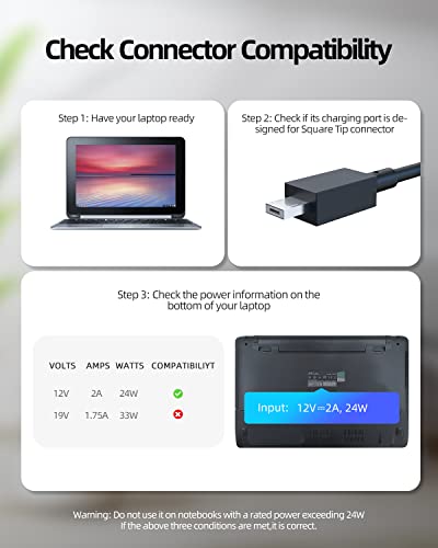 24W Charger Fit for Asus Chromebook C100P C100PA C100 C201P C201 C201PA Laptop Power Supply Adapter Cord