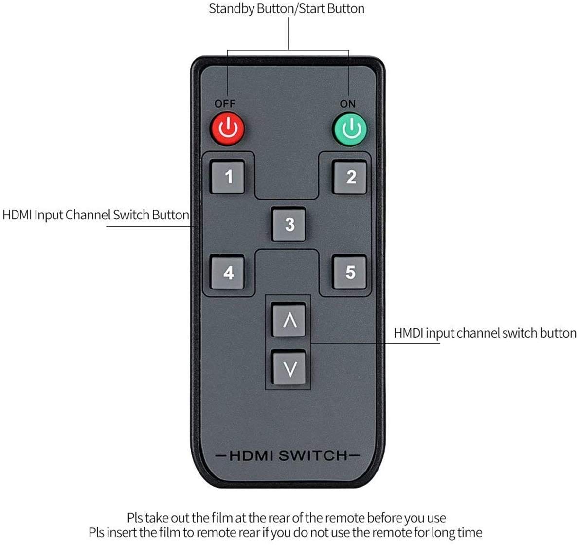 4K@60Hz HDMI Switch 5 Port Awakelion Premium 5 in 1 Out 4K HDMI Switcher with IR Remote Support Auto-Switch, HDMI 2.0,HDCP 2.2,UHD,HDR,Full HD,3D,1080P(Upgraded Version)…