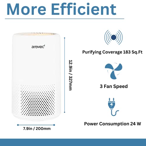 Air Purifiers for Home and Bedroom by AROVEC - True HEPA Air Filter to Eliminate Allergens, Asthma, Smoke, Odours, Pet Smell, Pollen, Mould, Dust, Sleep Mode, Timer, Aropure-200 (White)