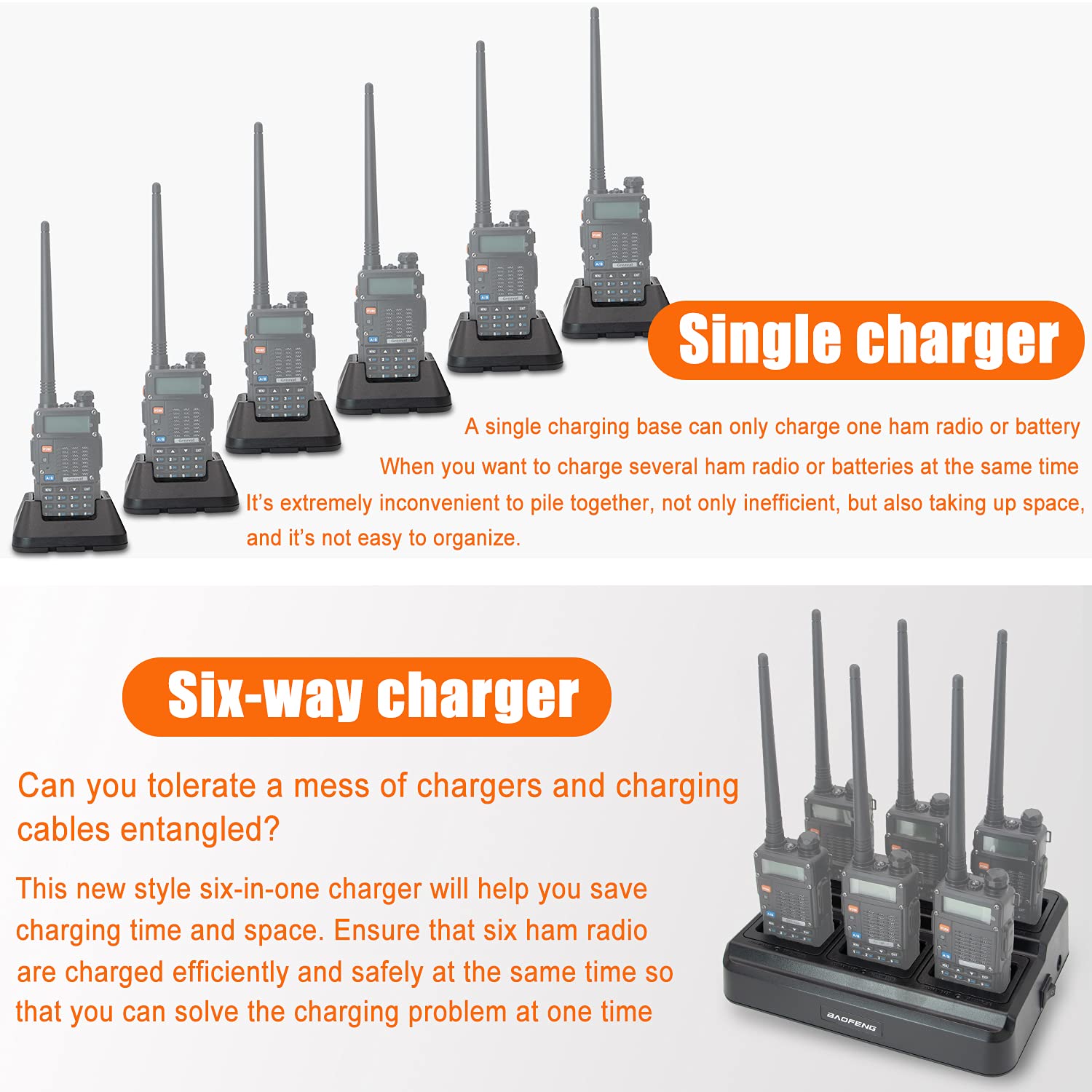 BAOFENG UV-5R Six-Way Charger Multi-Unit Charger Station for BF-F8HP UV-5R UV-5RE UV-5R Retevis RT-5R RT-5RV Mirkit UV-5R MK4 Walkie Talkie and Battery(1Pack)