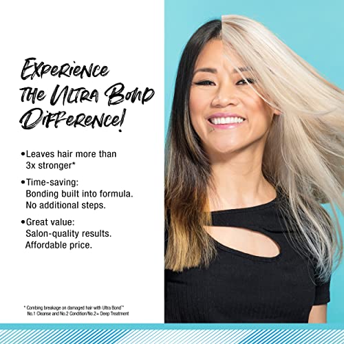 ULTRA BOND 40 Volume Hair Developer with Built-in Bonding to Strengthen & Protect Hair, 4 Fl Oz
