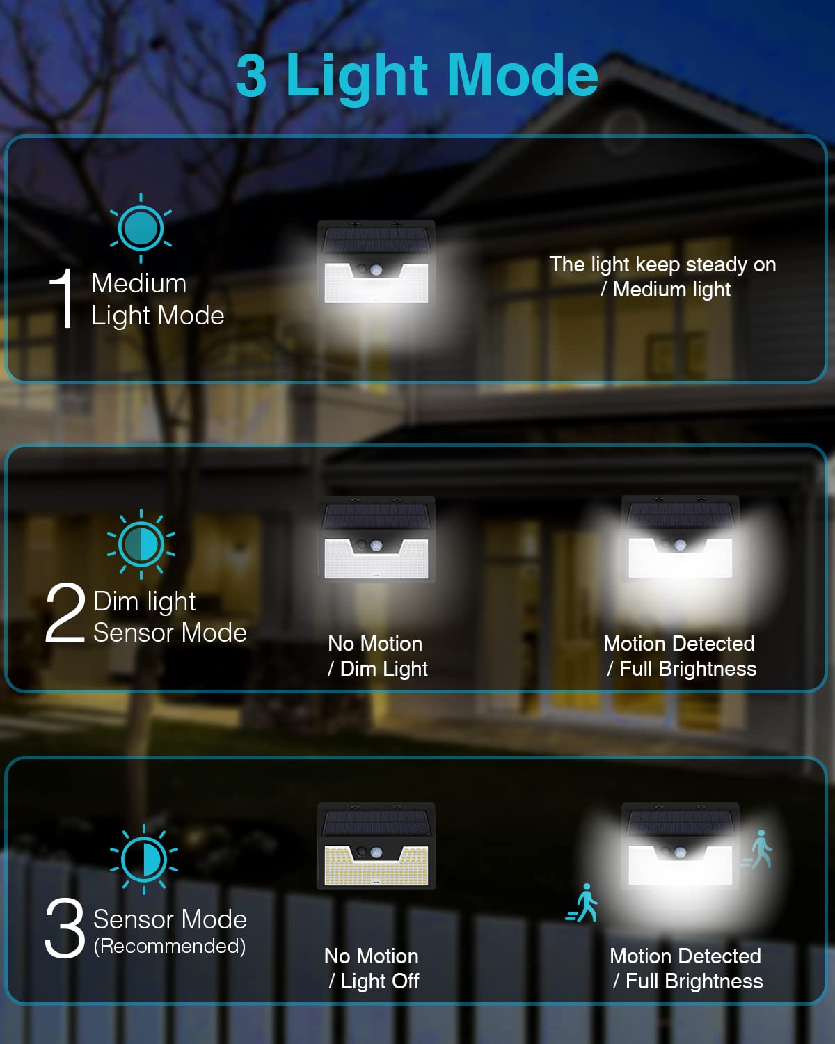 320 LED Solar Outdoor Lights, 4 Pack Solar Motion Lights Outdoor with 3 Lighting Modes, IP65 Waterproof Solar Powered Outdoor Lights, Motion Sensor Outdoor Lights for Garden, Yard, Garage, Patio