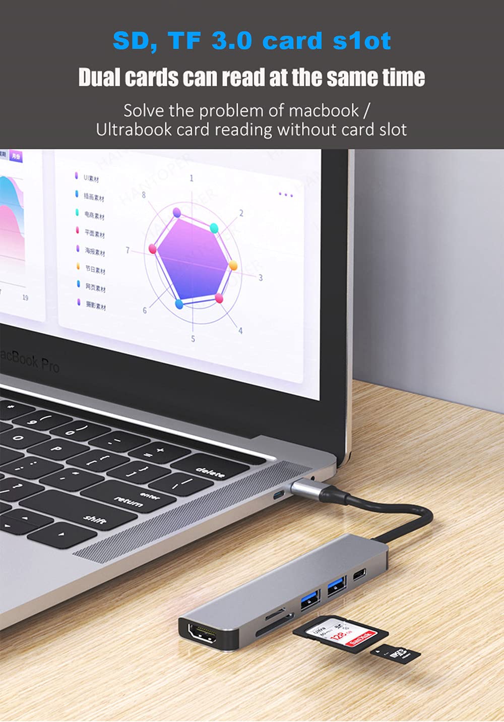 USB C Hub, VR robot 6 in 1 USB C to HDMI Adapter Splitter with Type-C PD Charging Port, 2 USB Ports, SD/TF Card Reader, 4K HDMI Video,USB Dongle Docking Station, Compatible with PC Laptop, Mac Pro