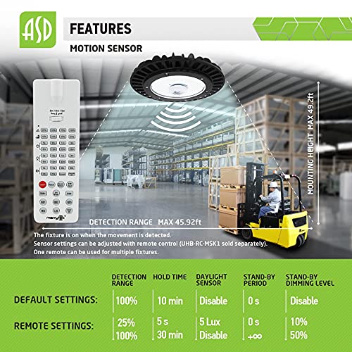 ASD UFO High Bay LED Shop Light Fixture with Motion Sensor, 150 watt 22912lm 5000K, 1-10V Dimmable, 120V 277V Work Light, Commercial Bay Lighting, Waterproof, Safety Cable Included UL/DLC Premium