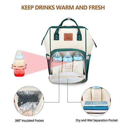 BALCONY & FALCON Multi-Functional Diaper Bag Backpack with Changing Pad Waterproof Nappy Bag