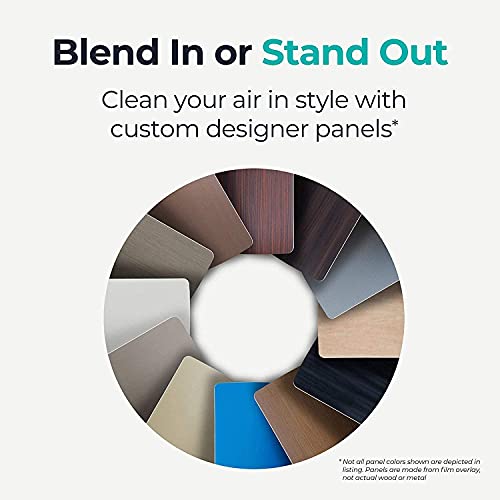Alen 75i Air Purifier, Quiet Air Flow for Extra-Large Rooms, 1300 SqFt, Air Cleaner for Allergens, Dust, Mold with Long Filter Life