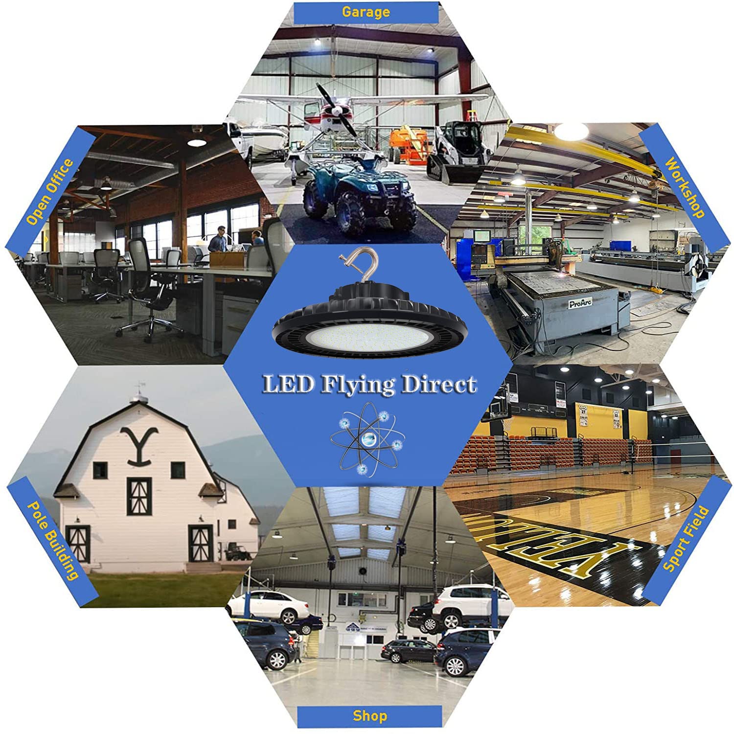 480V 240W UFO LED High Bay Light, 38400LM 5000K 1-10V Dimmable LED Shop Light, 5ft Cord 1000W HID/HPS Equivalent LED Warehouse Workshop Light, IP65 Waterproof DLC ETL Certified (240)