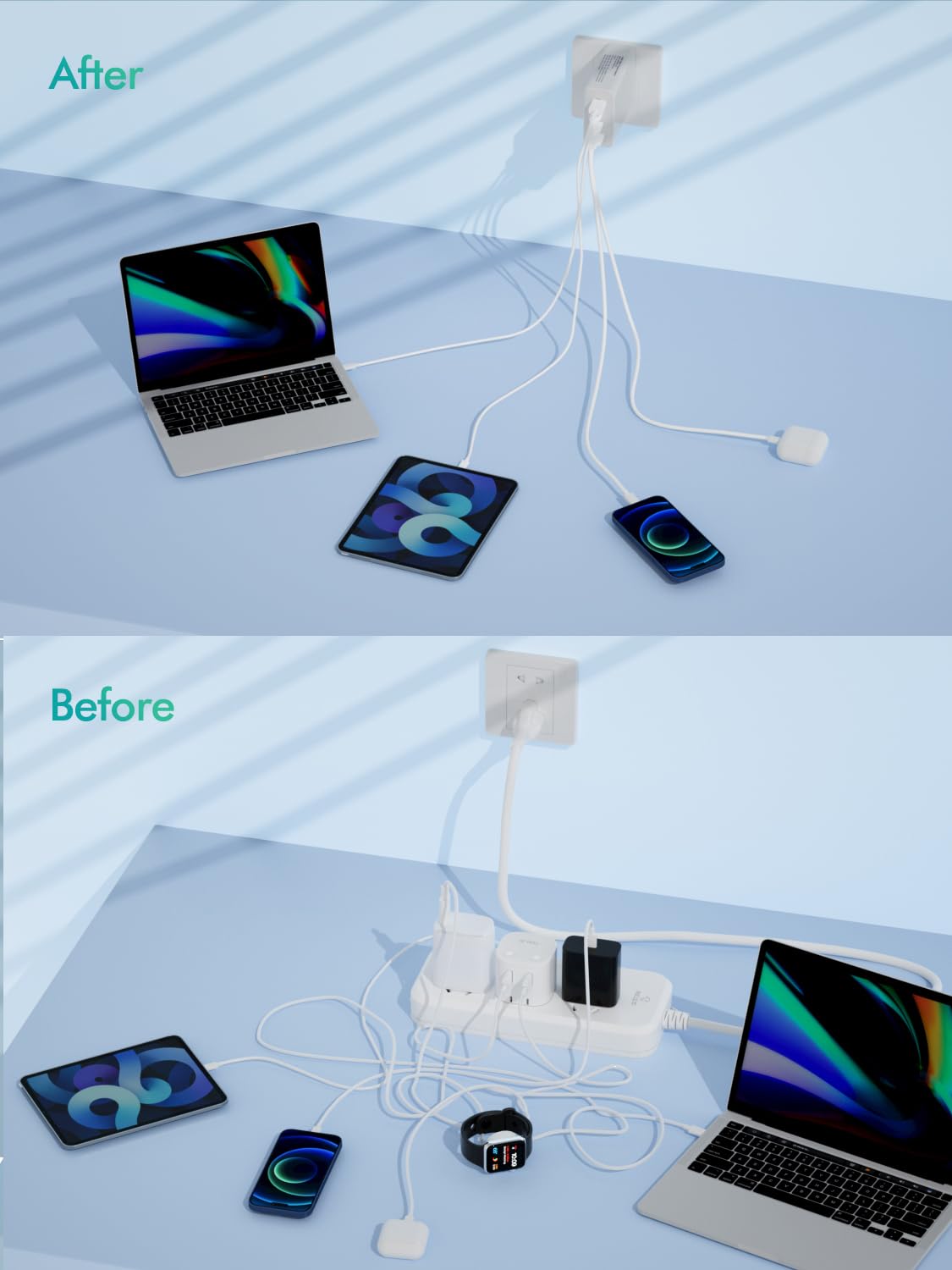 100W USB C Charger Block Mult Port, GaN Fast Charging Block for MacBook Pro/Air, Samsung Galaxy S23/S22,Note,Google Pixel,iPad,iPhone,Tablets,Laptop and More(Compact and Foldable Travel Wall Charger)