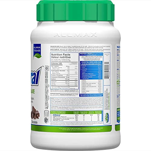 ALLMAX Nutrition Isonatural Whey Protein Isolate, Chocolate, 2 lbs